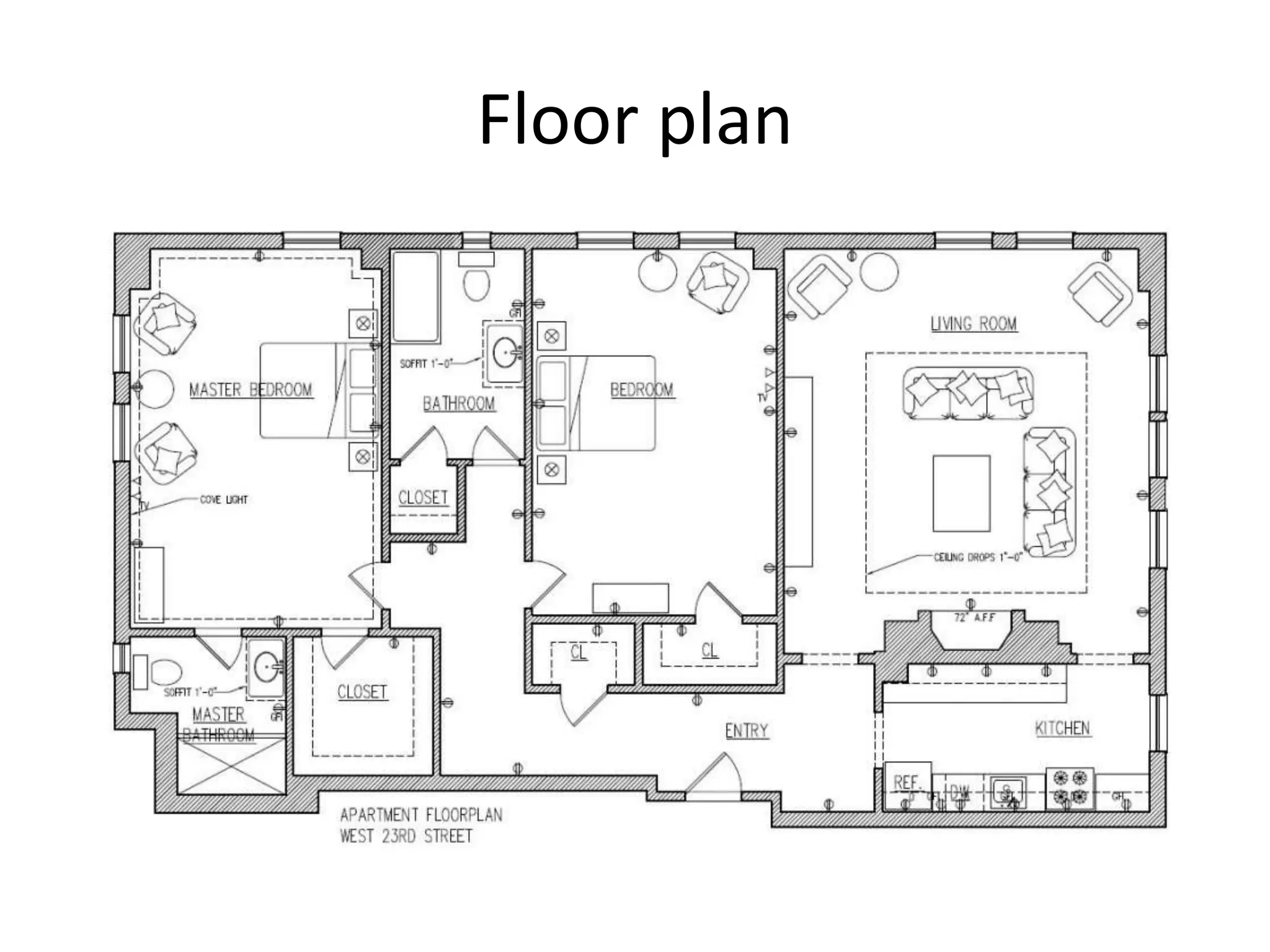 Reflected Ceiling Plan RCP | PPTX