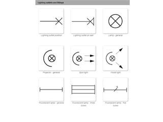 Reflected Ceiling Plan RCP | PPTX