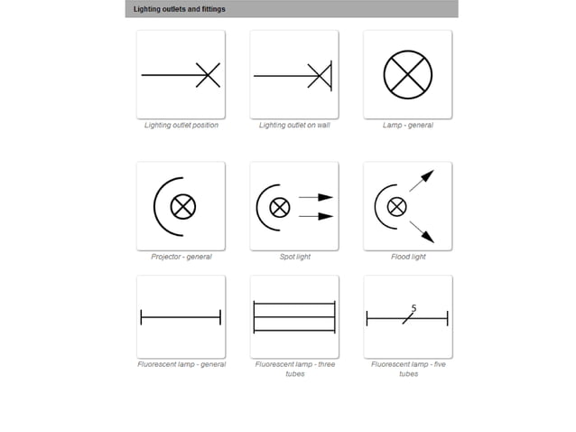 Reflected Ceiling Plan RCP | PPTX