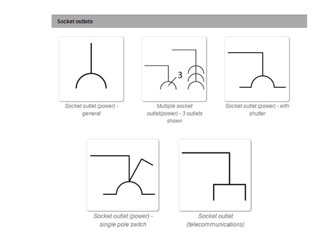 Reflected Ceiling Plan RCP | PPTX