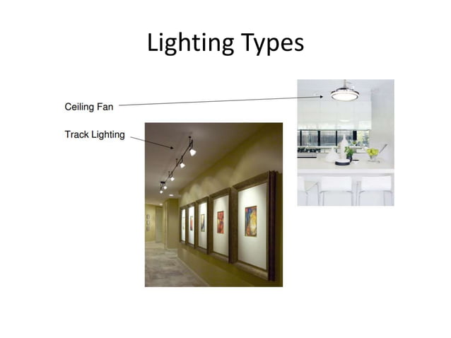Reflected Ceiling Plan RCP | PPTX
