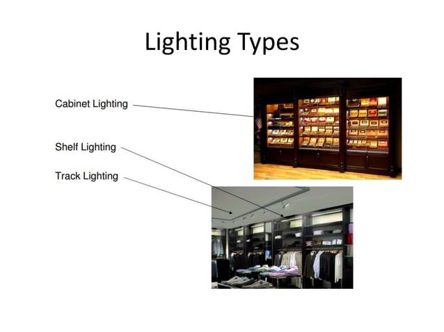 Reflected Ceiling Plan RCP | PPTX