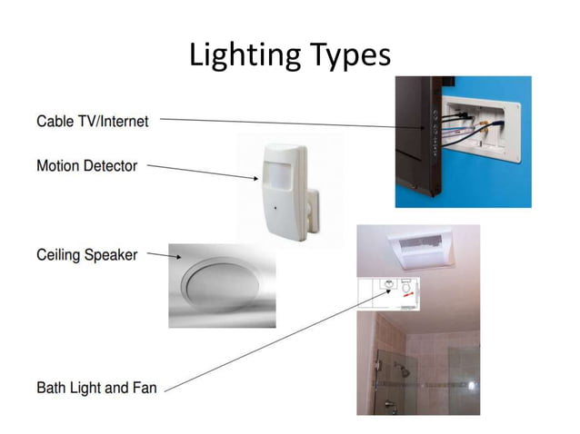 Reflected Ceiling Plan RCP | PPTX
