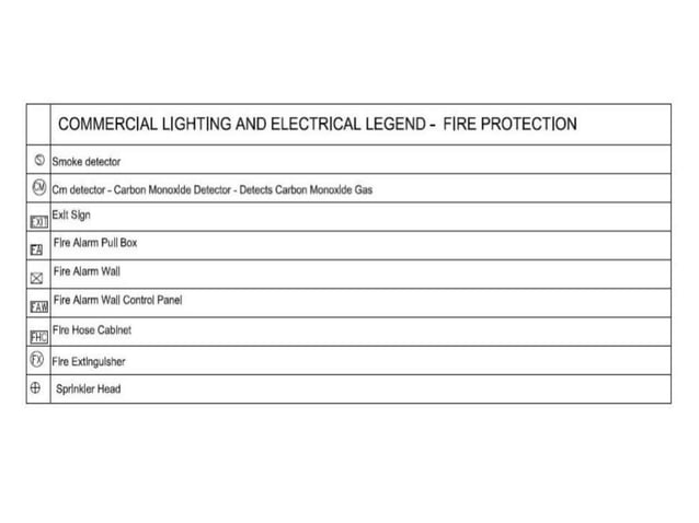 Reflected Ceiling Plan RCP | PPTX