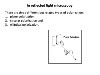 Reflected light Optics and Preparation of polished ore samples.pptx