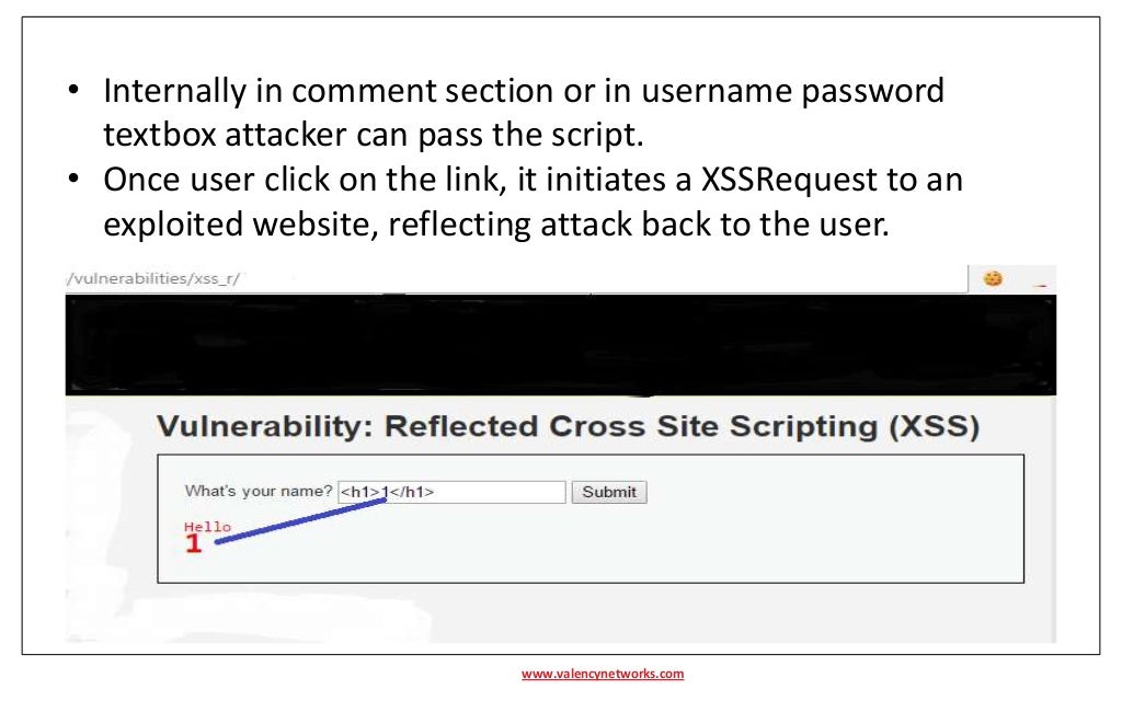 Reflected xss