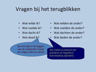 Reflecteren is leren | PPT | Education