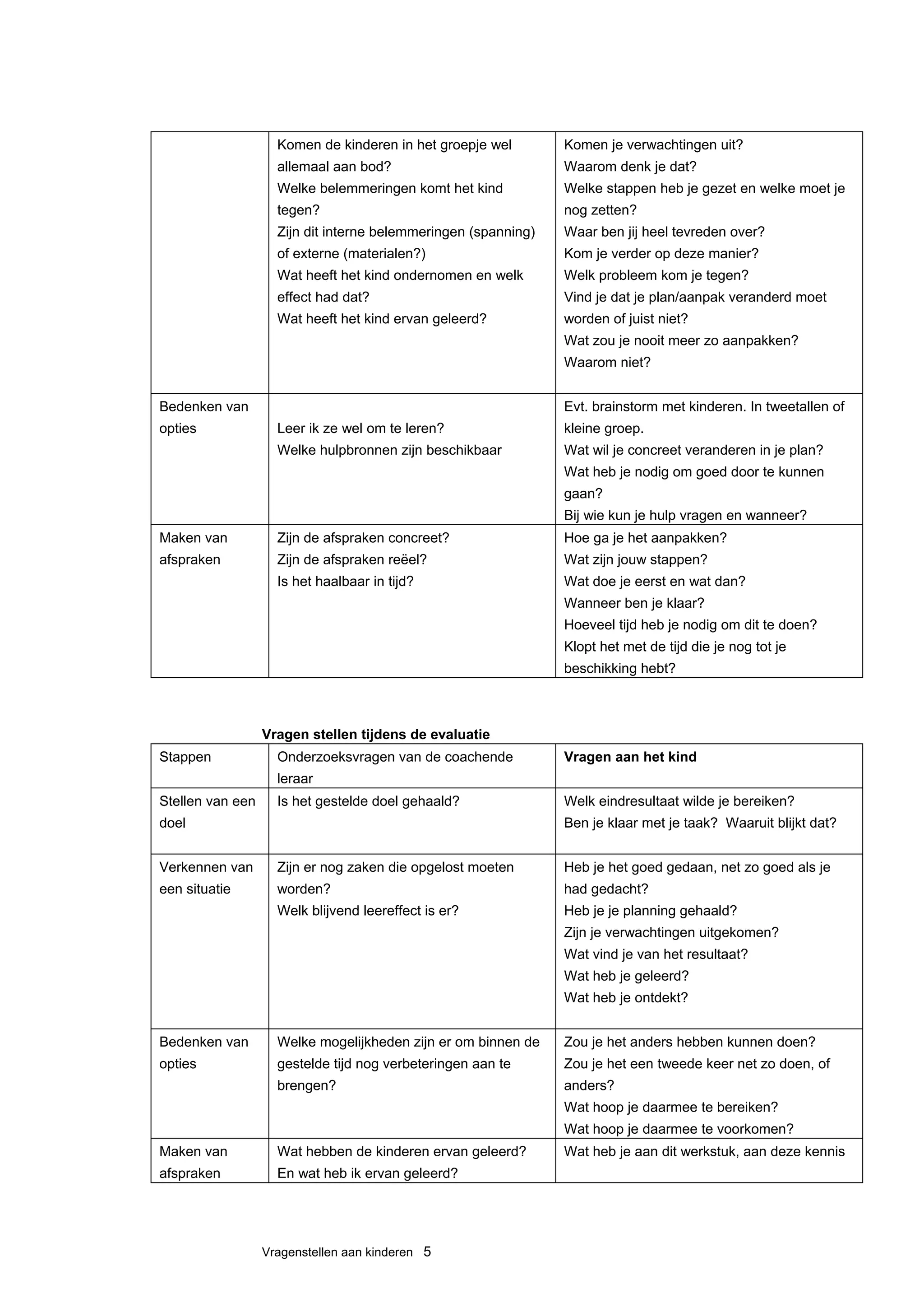 Reflectiegesprekken met _kinderen | PDF