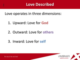 Reflecting Jesus 2: Love Explained | PPTX