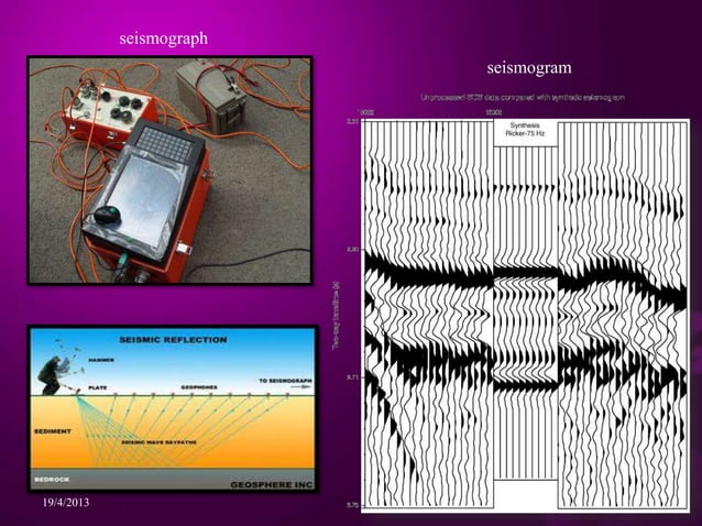 Reflecting method of seismic prospecting | PPTX | Geology | Science
