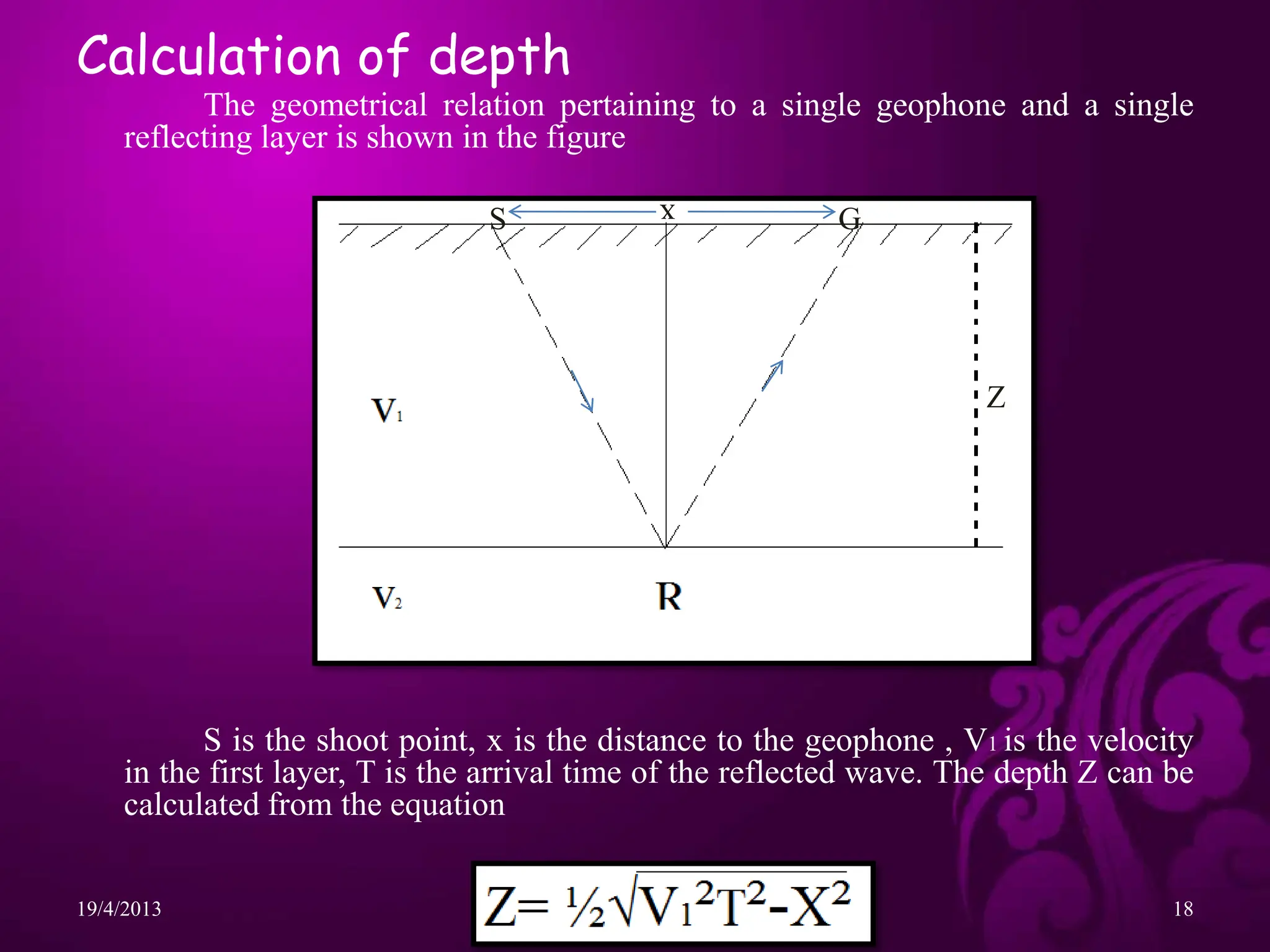 Reflecting method of seismic prospecting .pptx