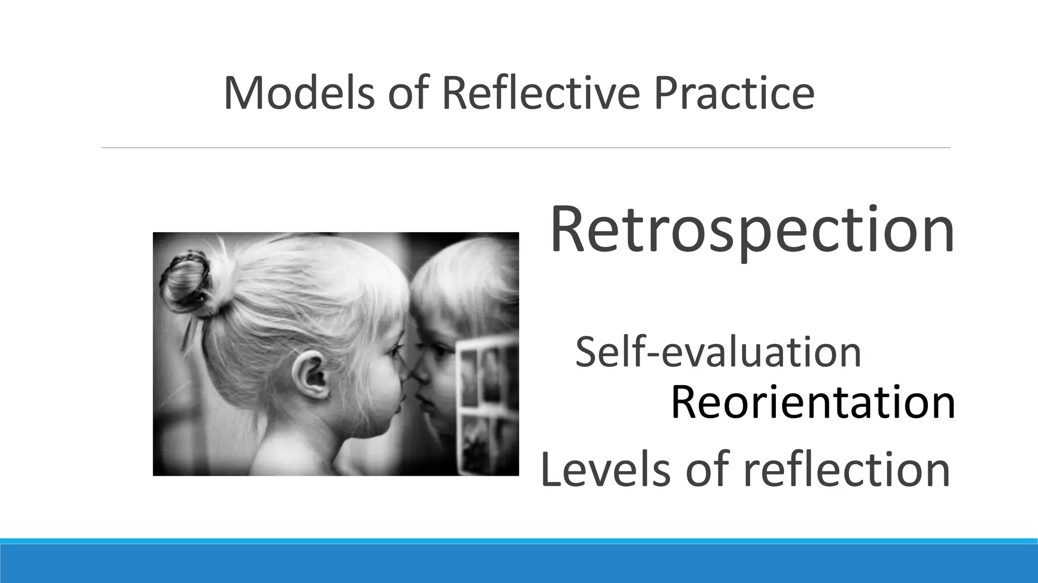Reflecting on ‘reflective practice’ | PPTX