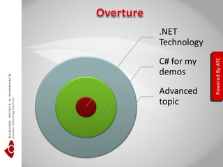 .NET Reflection | PPT