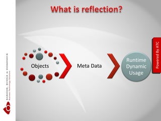 .NET Reflection | PPT