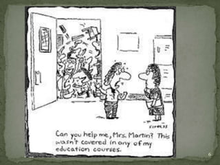 Reflection Classroom Management | PPTX