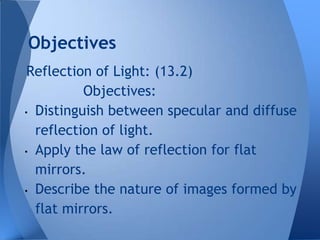 Reflection | PPT