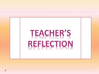 Teacher Reflection Clipart