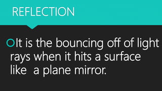 Reflection | PPT