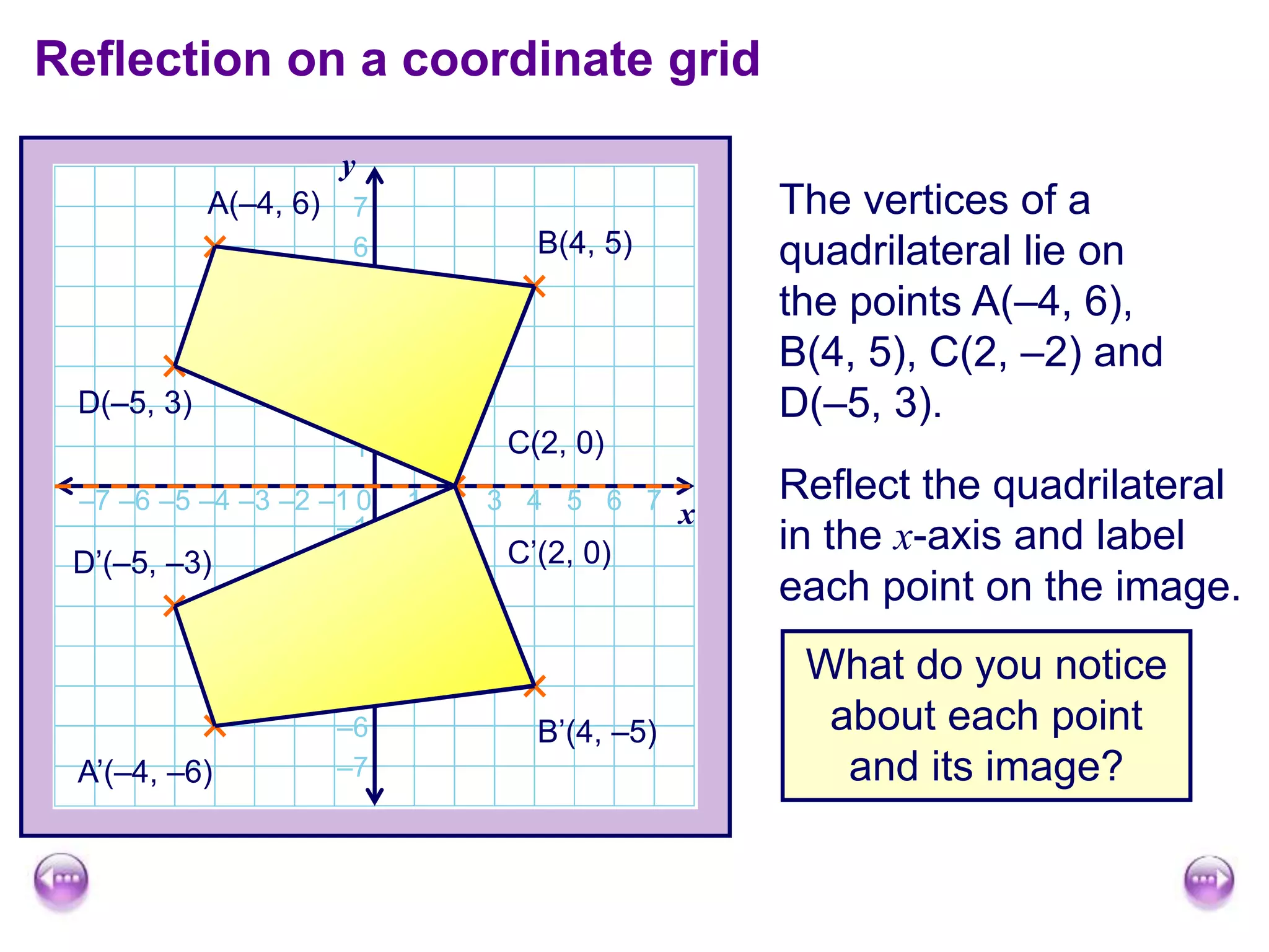 Geometric Transformation: Reflection | PPTX