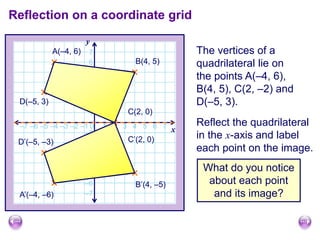 Geometric Transformation: Reflection | PPTX