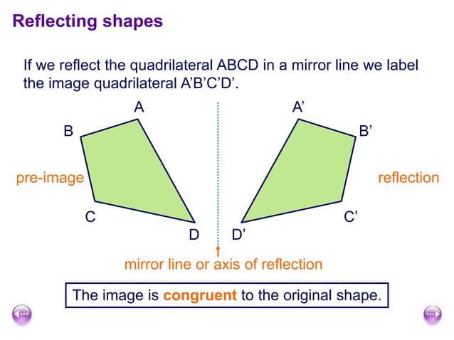 Geometric Transformation: Reflection | PPTX