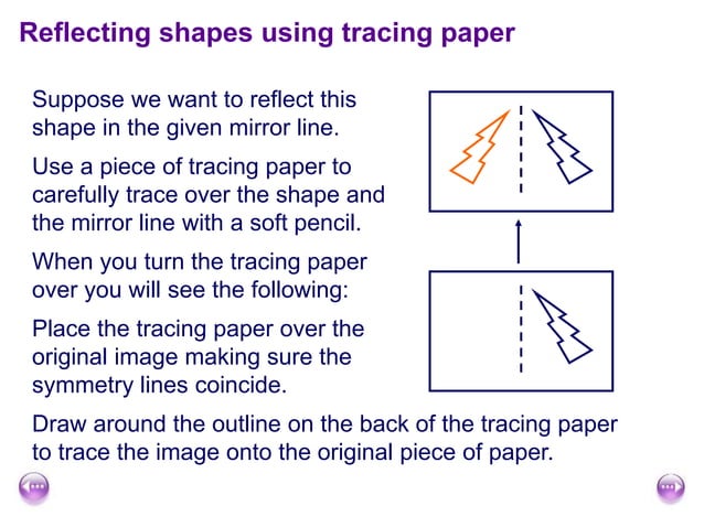 Geometric Transformation: Reflection | PPTX