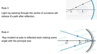 Reflection ray optics light chapter | PPT