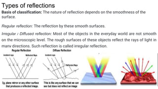 Reflection ray optics light chapter | PPT