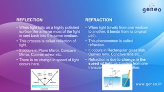 Details about Laws of Reflection & Refraction.pptx