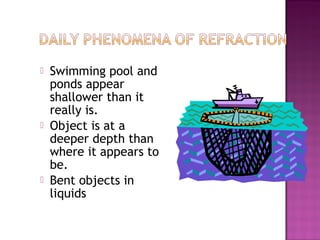 Light- Reflection and-refraction | PPT