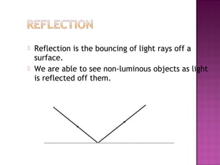 Light- Reflection and-refraction | PPT