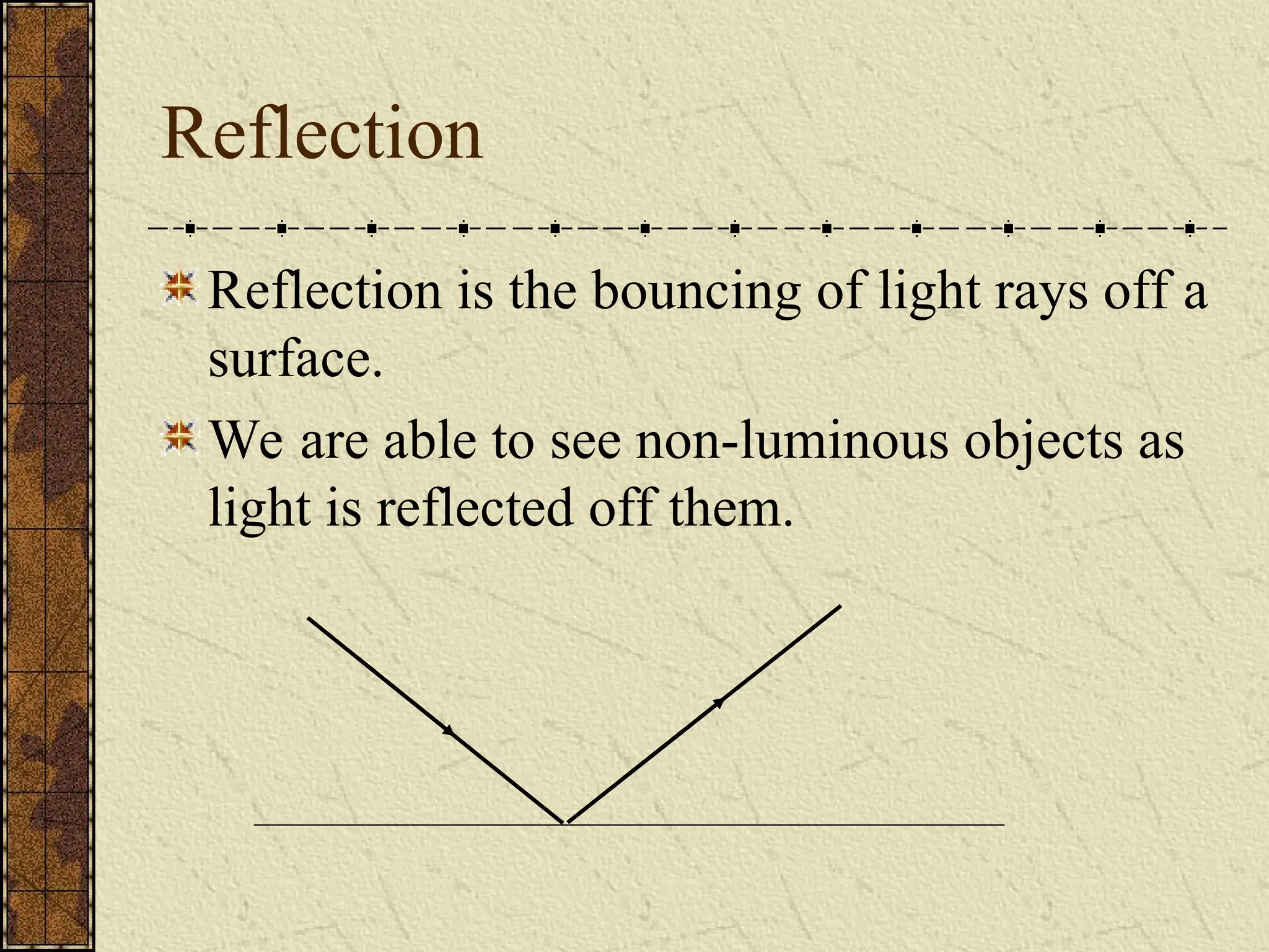 Reflection And Refraction 24898 Ppt Foe Class 10 Ppt