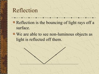 reflection-and-refraction-24898.ppt FOE CLASS 10 | PPT