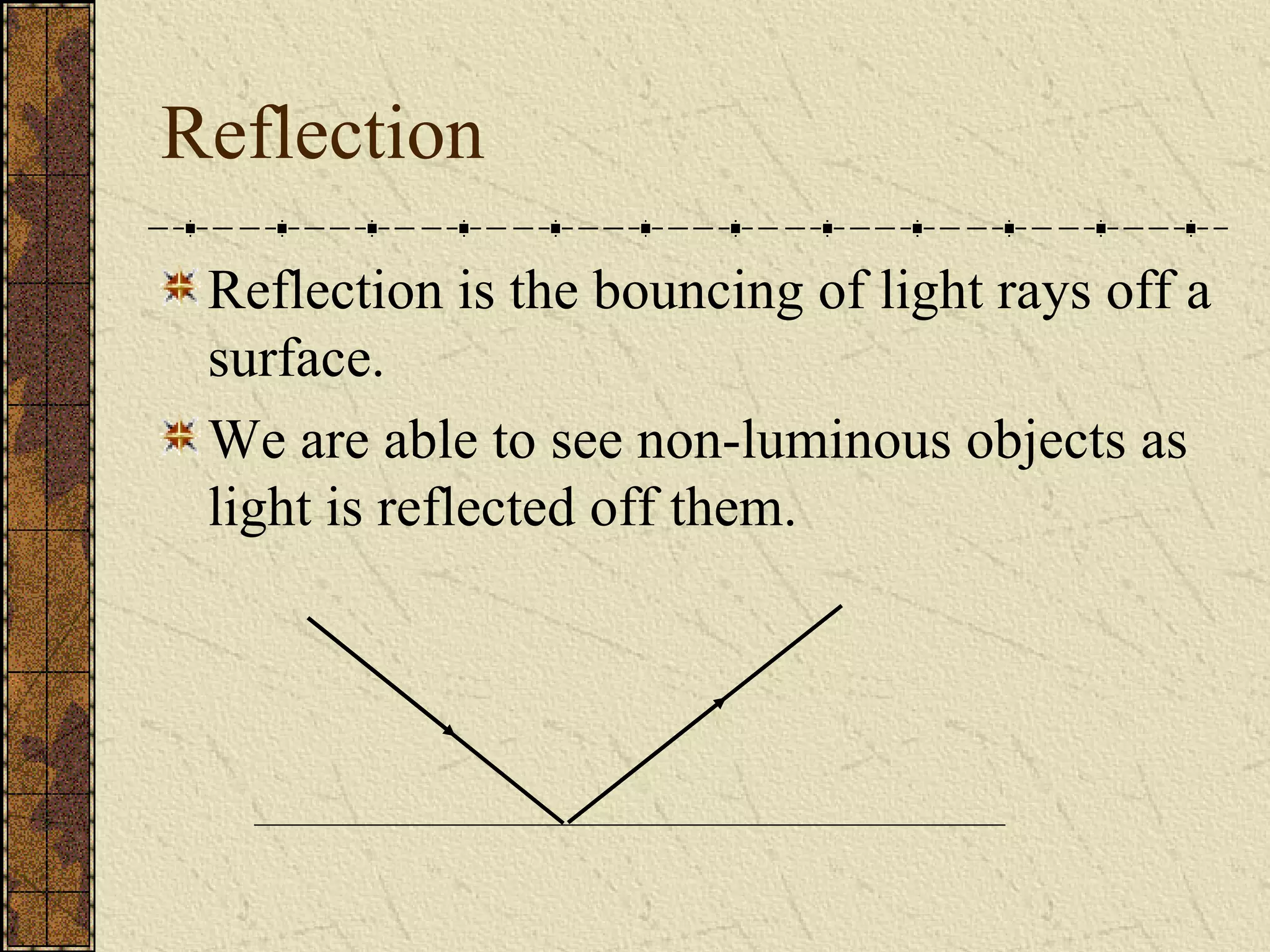 Reflection And Refraction Ppt Physics Science