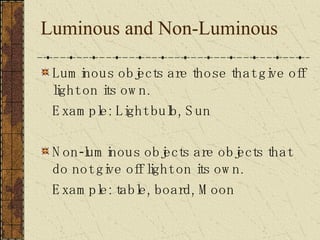 Reflection and Refraction | PPT