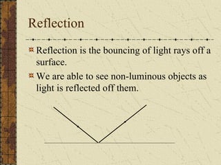 Reflection and Refraction | PPT