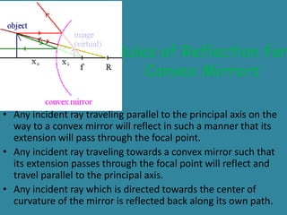 Reflection-and-Refraction-of-light.ppt