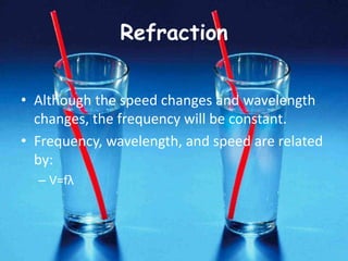 Reflection-and-Refraction-of-light.ppt