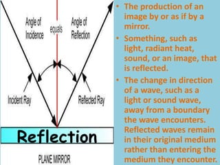 Reflection-and-Refraction-of-light.ppt