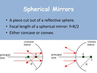 Reflection-and-Refraction-of-light.ppt