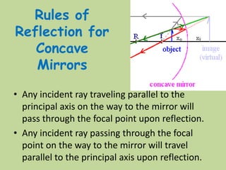 Reflection-and-Refraction-of-light.ppt