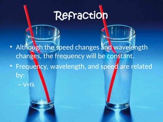 Reflection-and-Refraction-of-light CLASS X.ppt
