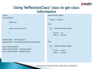 Reflection-In-PHP | PPT
