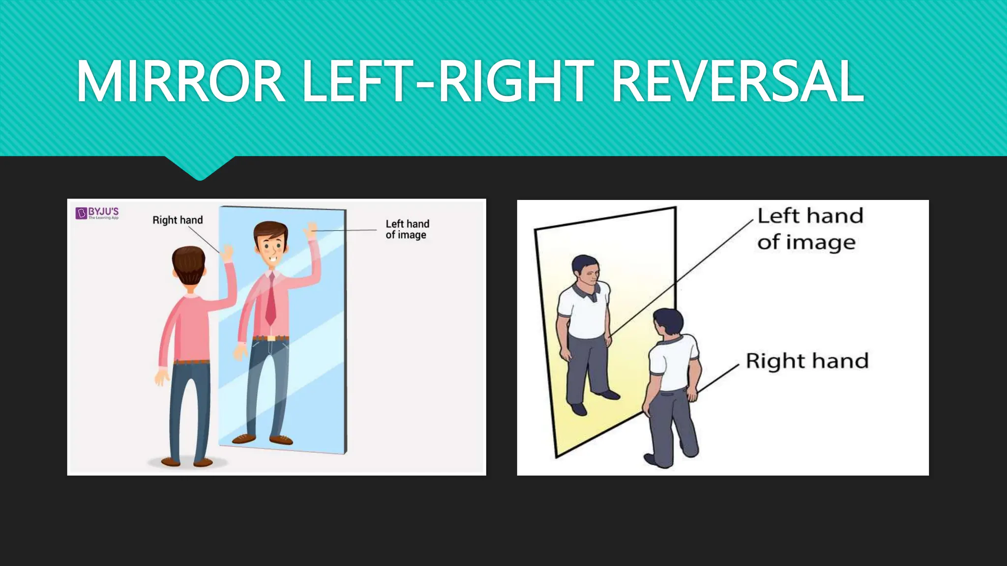 Science 10 quarter 2 REFLECTION-OF-LIGHT | PPTX