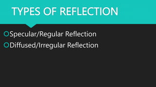 Science 10 quarter 2 REFLECTION-OF-LIGHT | PPTX