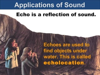 Application Of Sound Reflection