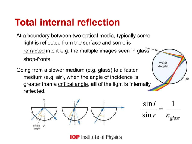 Reflection-refraction.ppt | Free Download