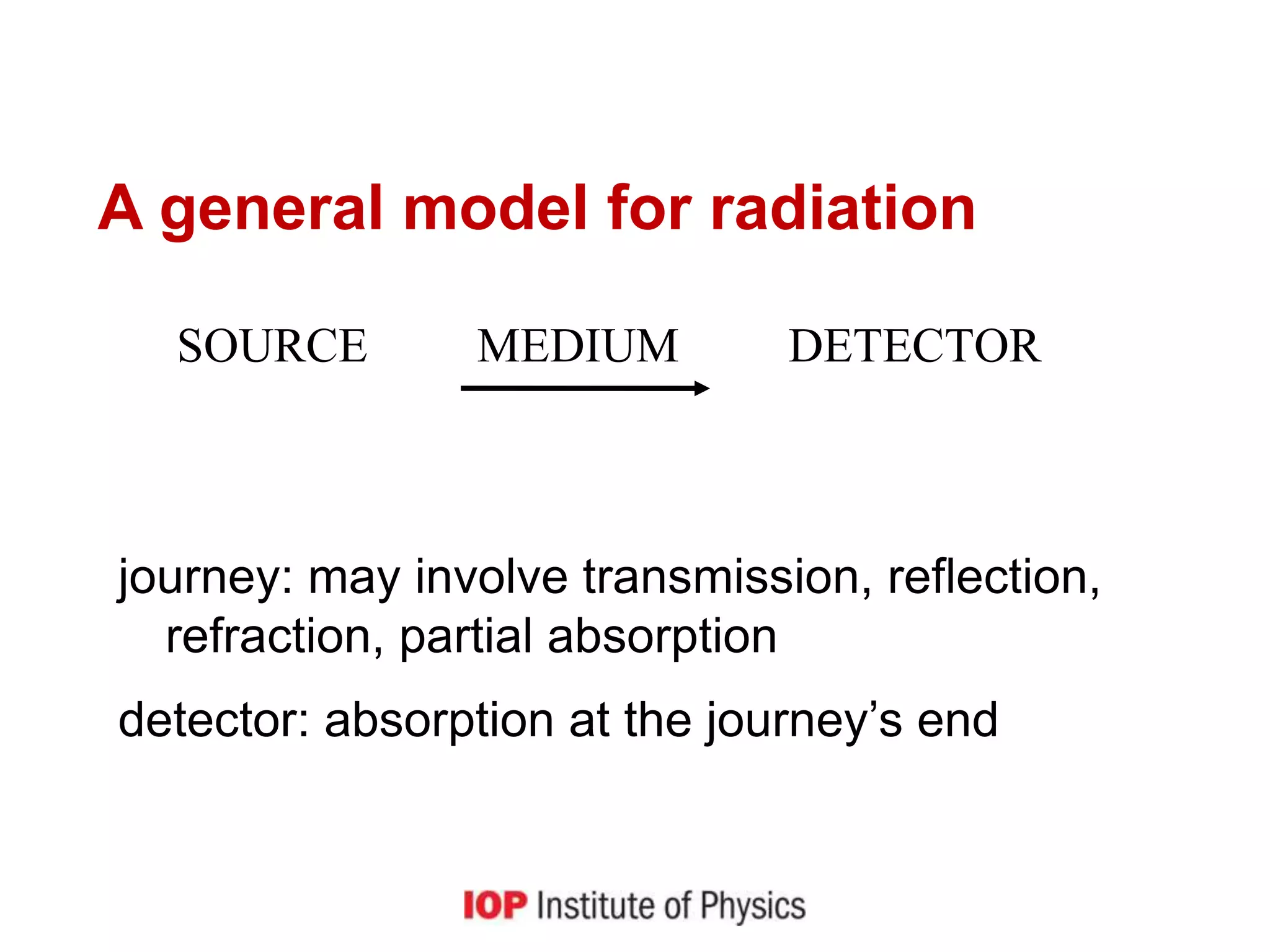 Reflection-refraction.ppt