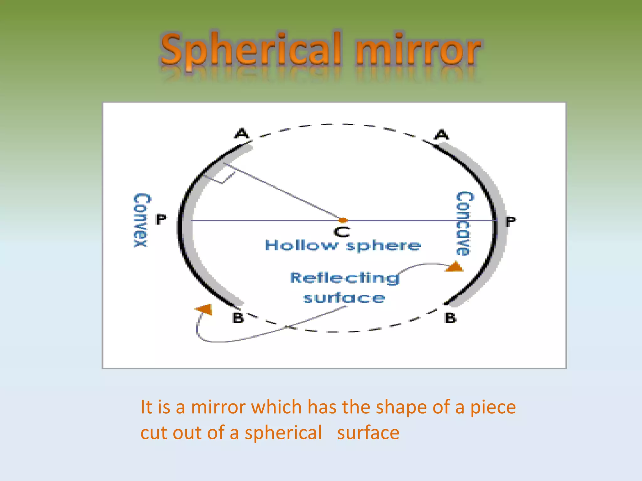 Reflection of light in spherical mirror | PPTX