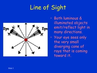 reflection (1).ppt